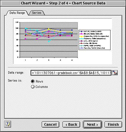 Amherst College IT : Graphing with Excel