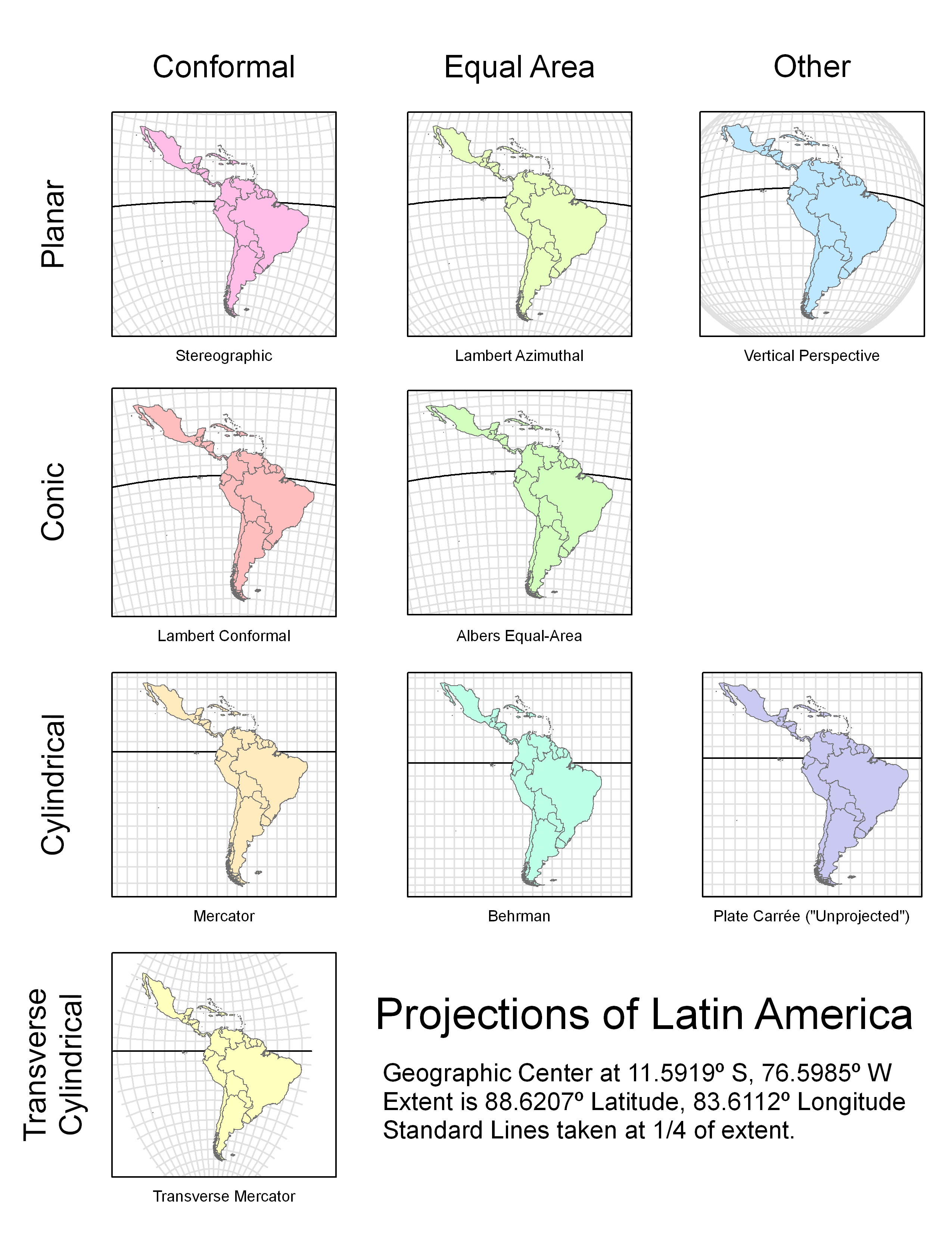 Amherst College IT : GIS : Mapping Geographic Coordinate Data