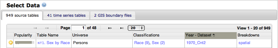 Amherst College IT : GIS : Mapping Place-Name Data